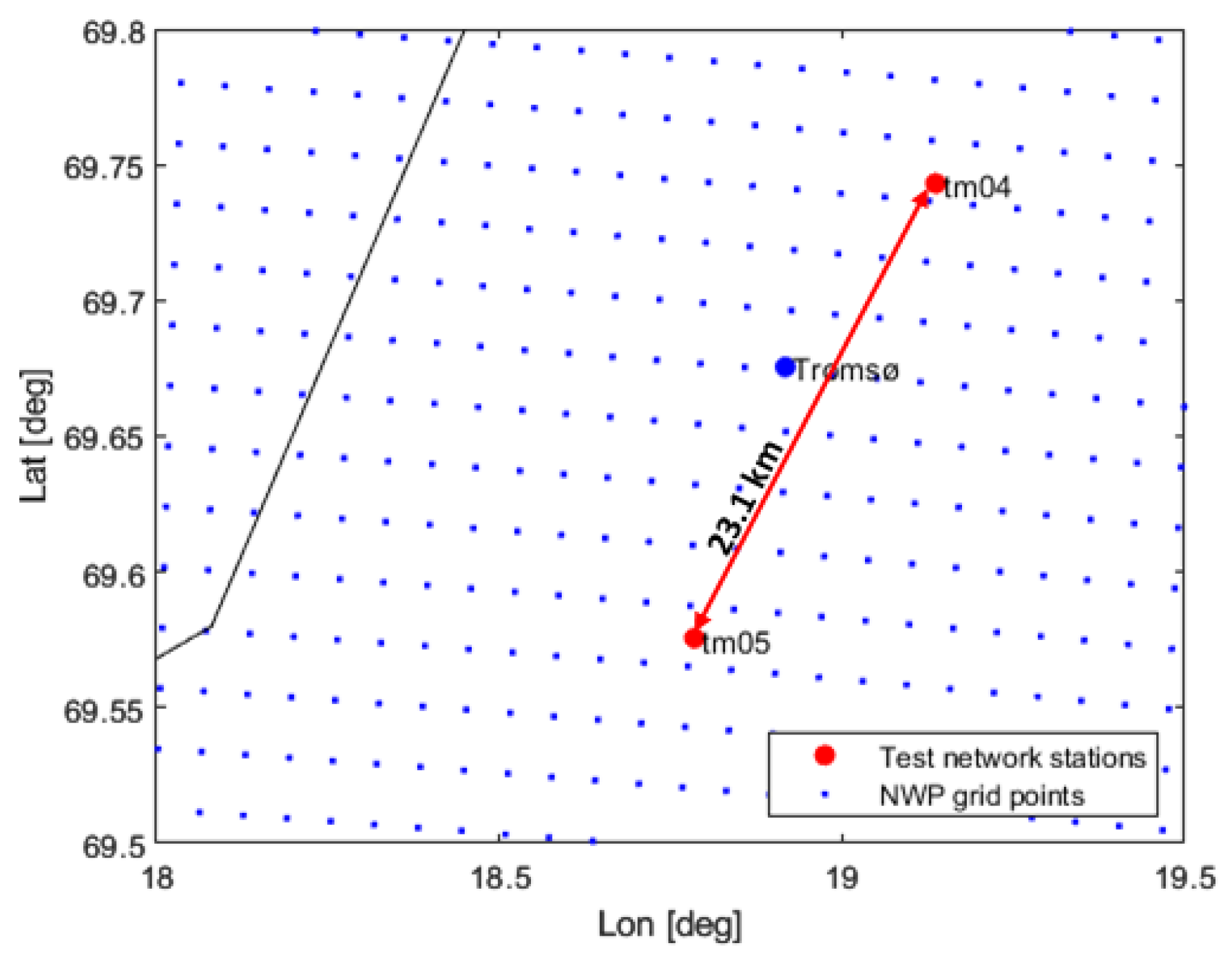 Analysis of Spatial Decorrelation of Small-Scale Tropospheric Delay ...