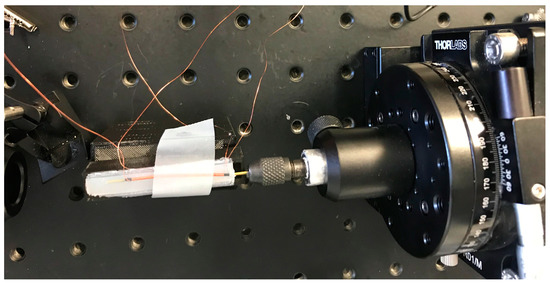 A Curvature Sensor Utilizing the Matteucci Effect in Amorphous Wire