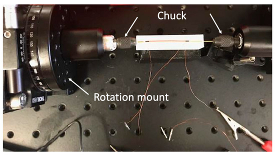 A Curvature Sensor Utilizing the Matteucci Effect in Amorphous Wire