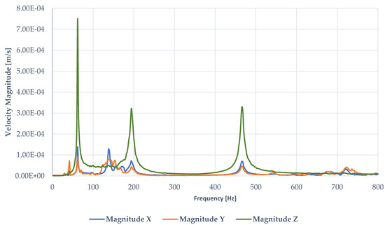 Single-Point and Surface Quality Assessment Algorithm in Continuous Production with the Use of ...
