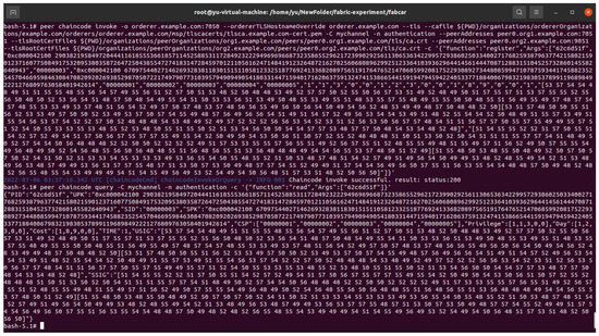 Sensors | Free Full-Text | A Blockchain-Based Authentication and Authorization Scheme for ...