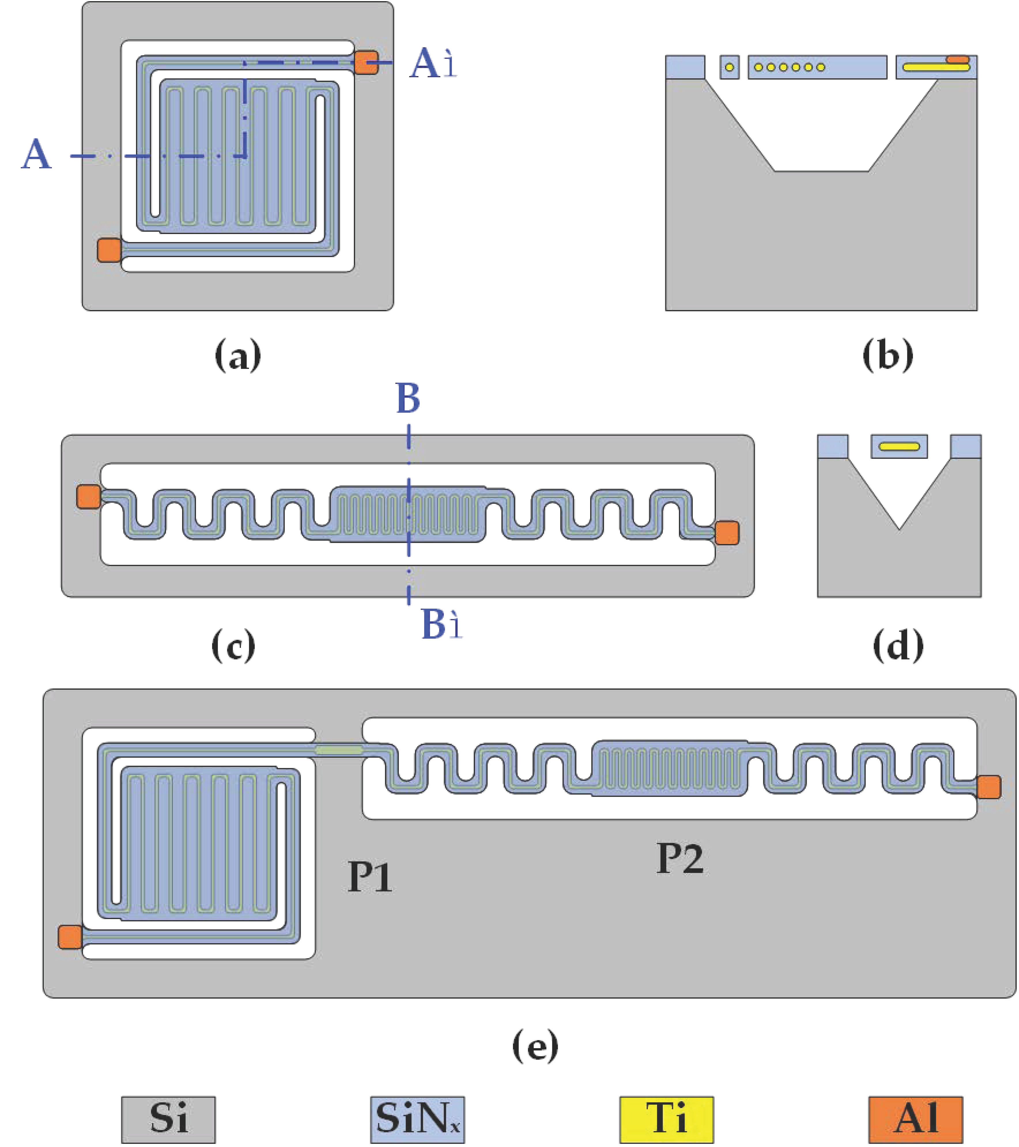 A Composite-Type MEMS Pirani Gauge for Wide Range and High Accuracy
