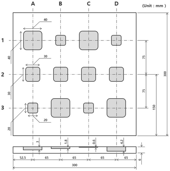 Automatic Thinning Detection through Image Segmentation Using Equivalent Array-Type Lamp-Based ...