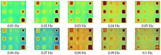 Automatic Thinning Detection through Image Segmentation Using Equivalent Array-Type Lamp-Based ...