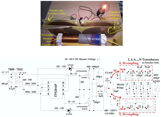 Modular Electromagnetic Transducer for Optimized Energy Transfer via ...