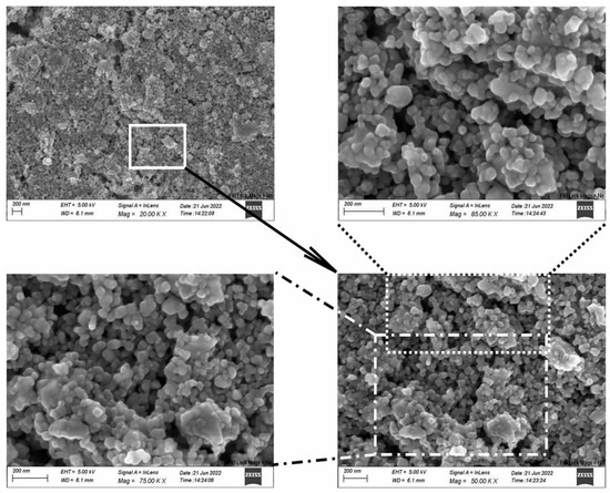 Mechanochemical Synthesis of TiO2-CeO2 Mixed Oxides Utilized as a ...