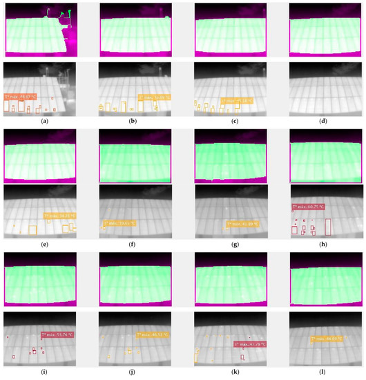 Redundant Fault Diagnosis for Photovoltaic Systems Based on an IRT Low ...