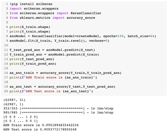 Sensors | Free Full-Text | Development of a Machine-Learning Intrusion ...