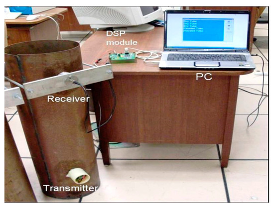 Flood Detection in Steel Tubes Using Guided Wave Energy Leakage