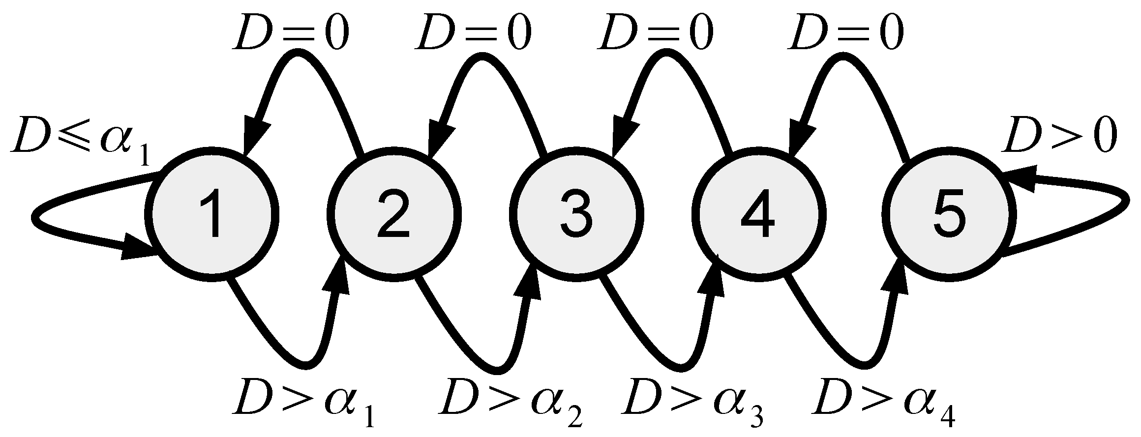 An Efficient Compressive Sensed Video Codec with Inter-Frame Decoding ...