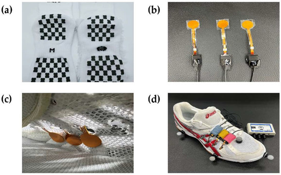 A Method for Accessing the Non-Slip Function of Socks in an Acute Maneuver
