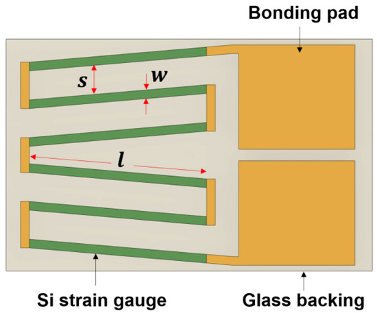 Reciprocating Arc Silicon Strain Gauges