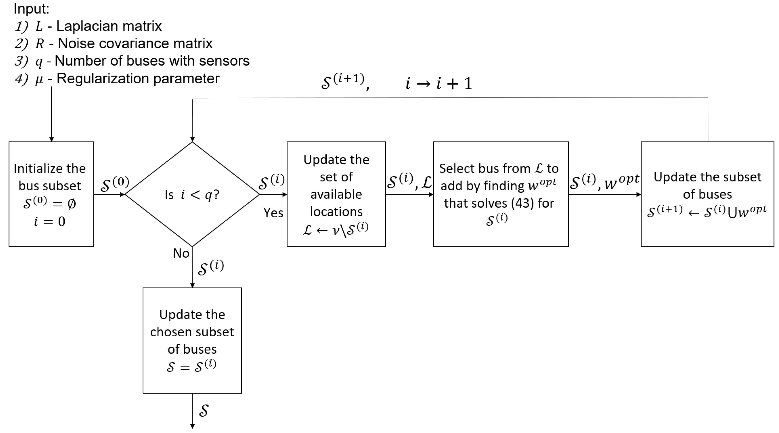 Sensors | Free Full-Text | State Estimation in Partially Observable Power Systems via Graph ...