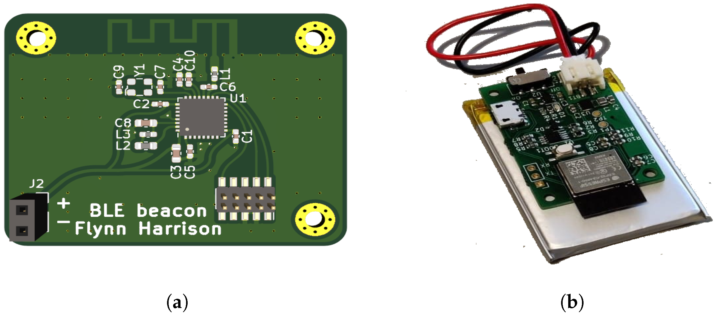 Sensors | Free Full-Text | Comparing Efficiency and Performance of IoT ...