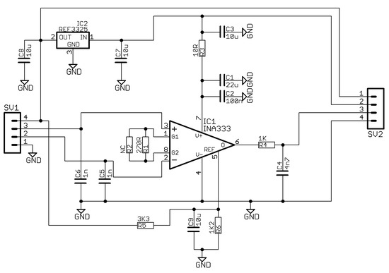 A Low-Cost, Low-Power, Multisensory Device and Multivariable Time ...