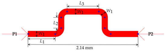 A Low-Loss, 77 GHz, 8 × 8 Microstrip Butler Matrix on a High-Purity ...