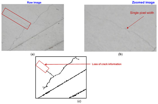 Fast Detection of Missing Thin Propagating Cracks during Deep-Learning ...