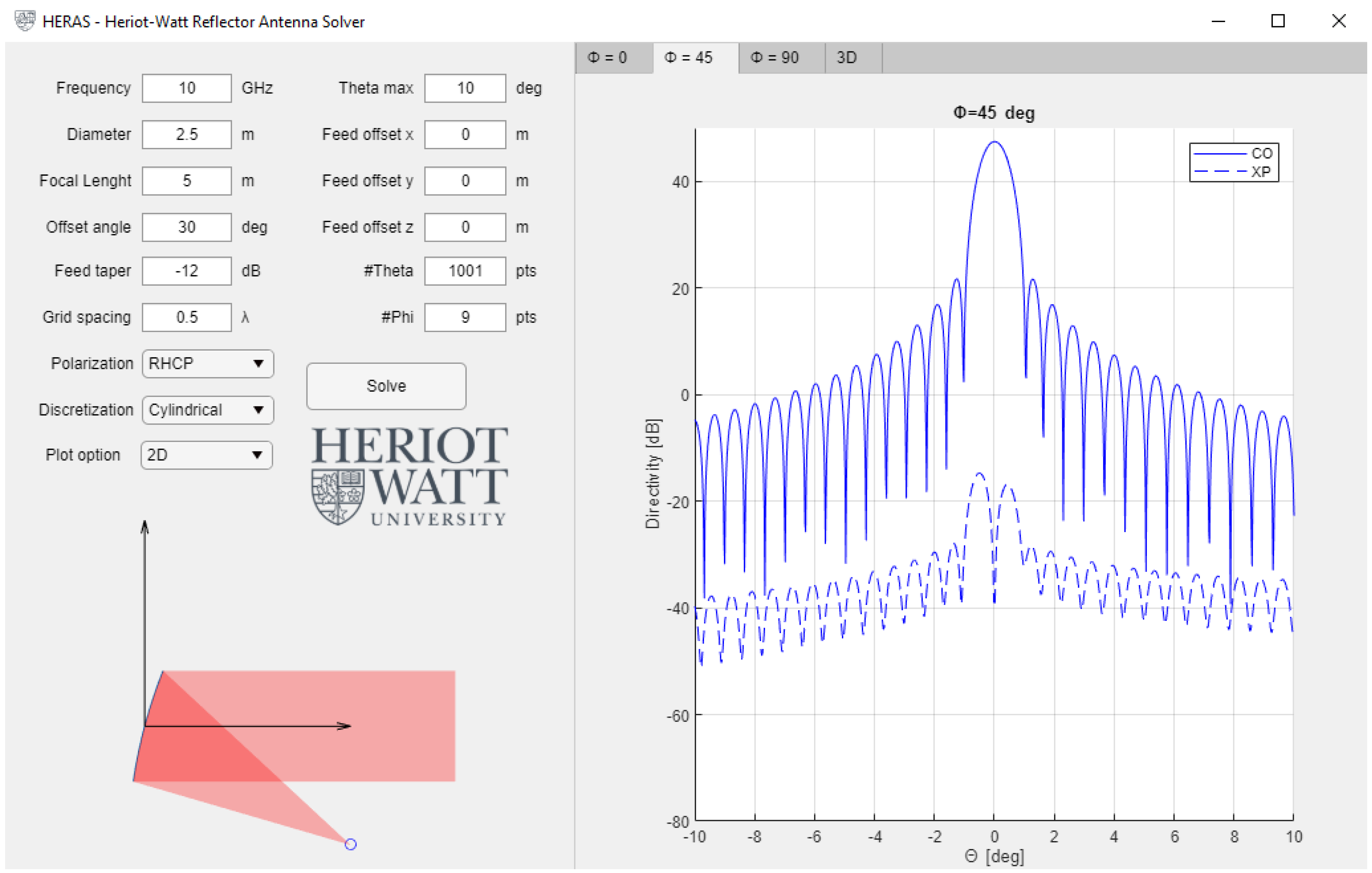 HERAS: A Modular Matlab Tool Using Physical Optics for the Analysis of ...