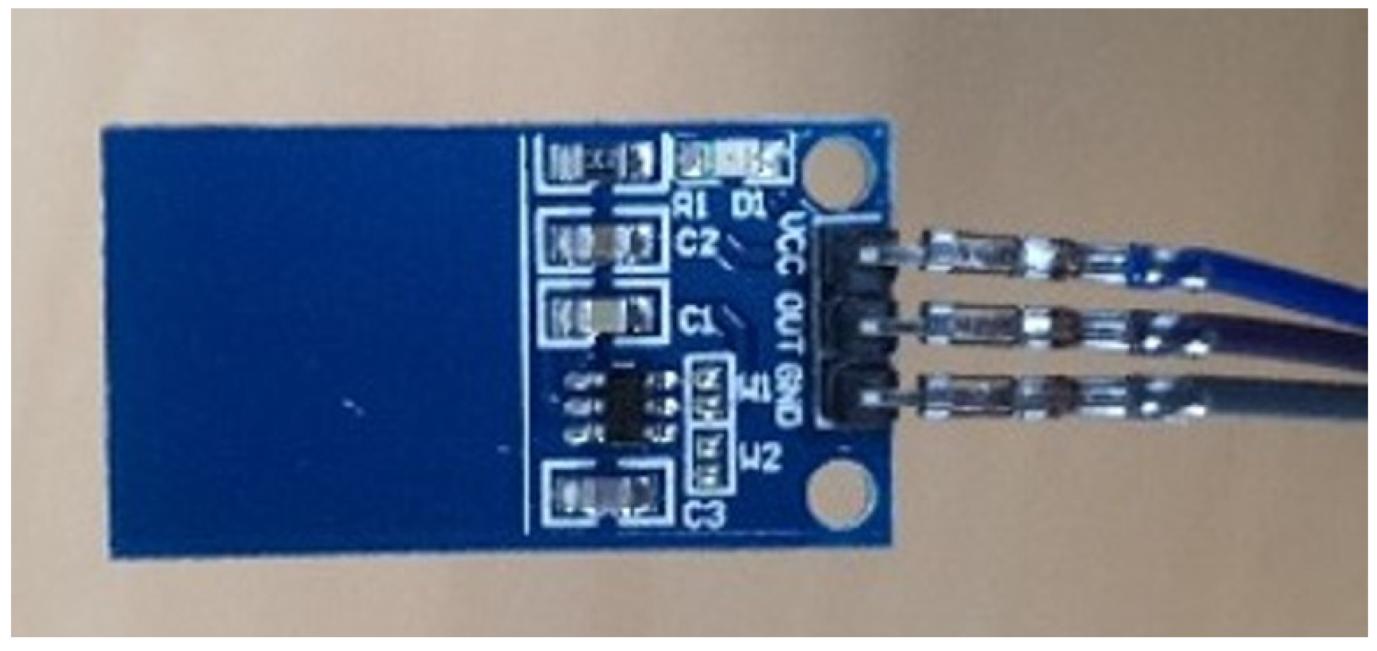 Deep Learning-Based Driver’s Hands on/off Prediction System Using In ...