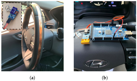 Deep Learning-Based Driver’s Hands on/off Prediction System Using In ...