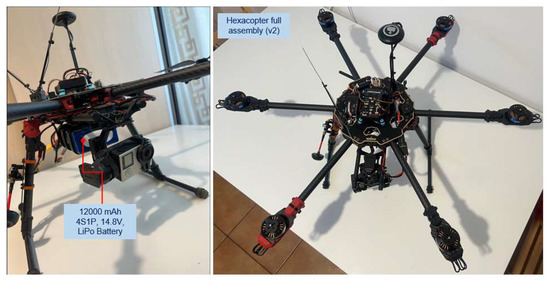 Improvement of Hexacopter UAVs Attitude Parameters Employing Control ...