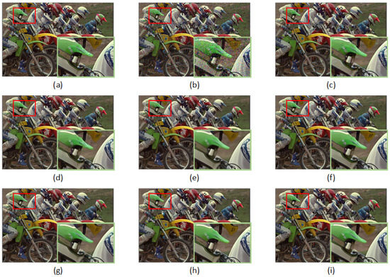 Sensors | Free Full-Text | RDASNet: Image Denoising via a Residual ...