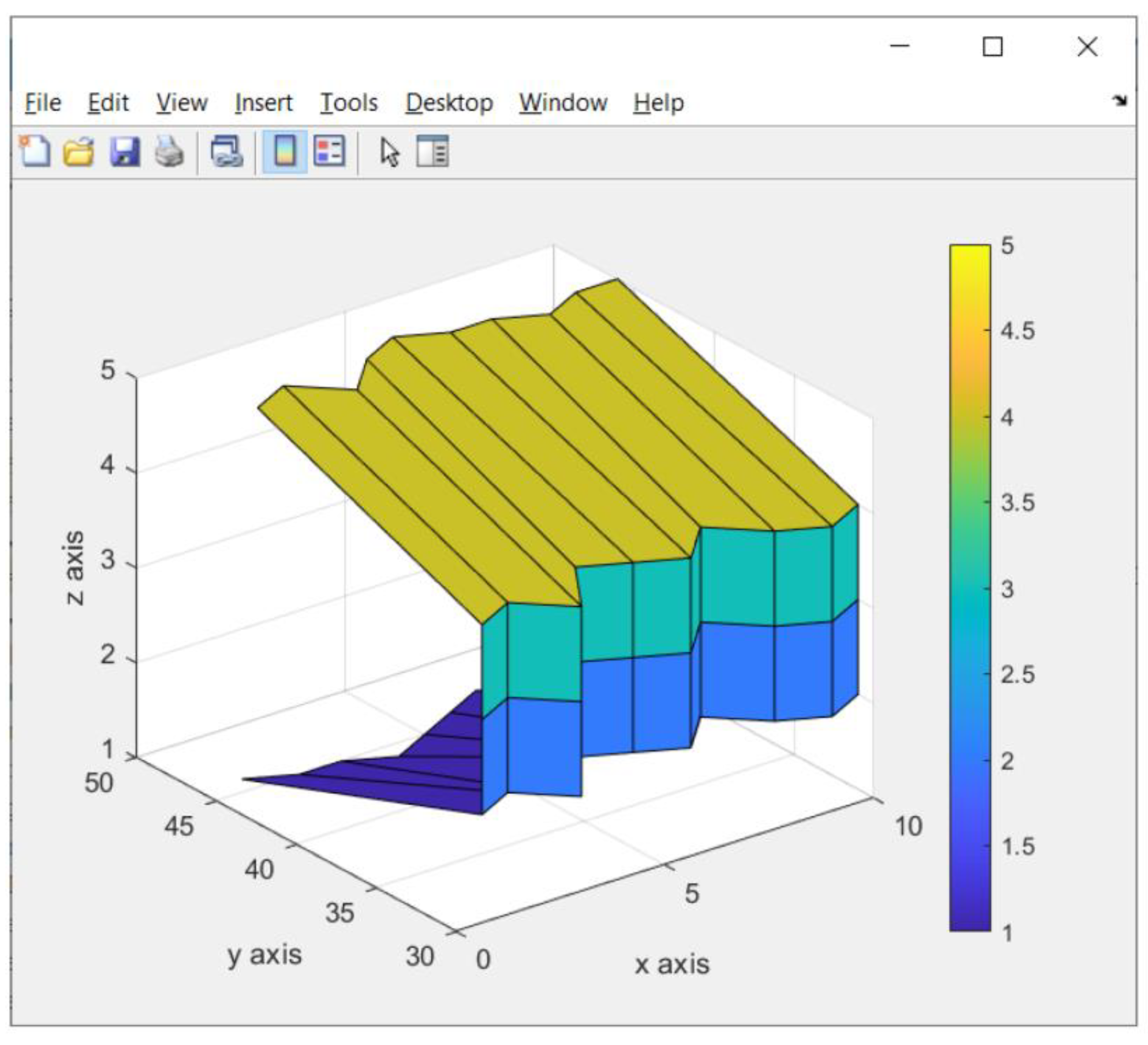 Sensors | Free Full-Text | Optimization of Trash Identification on the ...