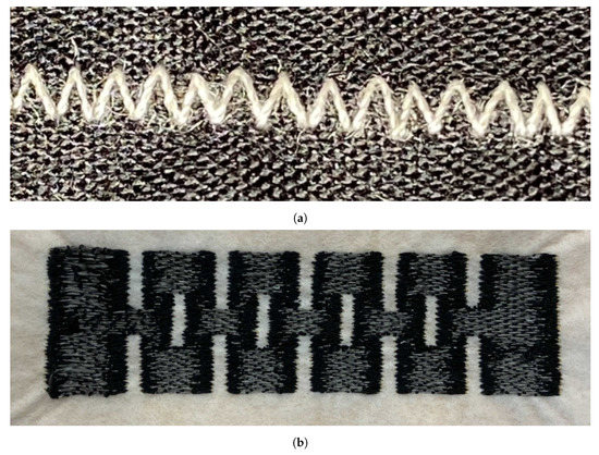 Design and Fabrication of Embroidered Textile Strain Sensors: An ...