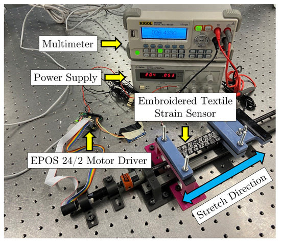 Design and Fabrication of Embroidered Textile Strain Sensors: An ...