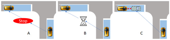 Autonomous Intersection Management: Optimal Trajectories and Efficient ...