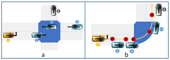 Autonomous Intersection Management: Optimal Trajectories and Efficient ...