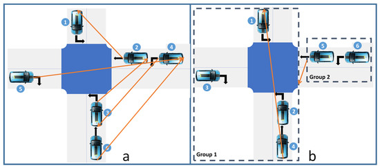 Autonomous Intersection Management: Optimal Trajectories and Efficient ...