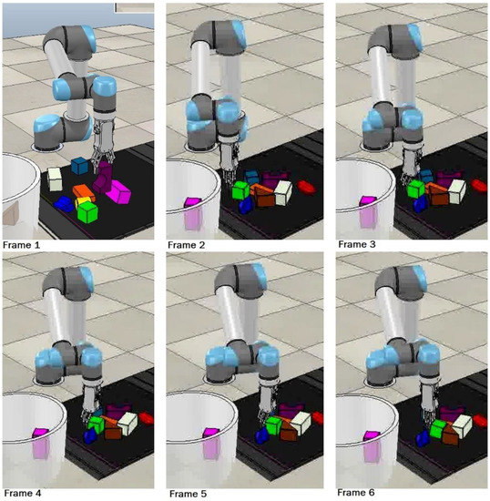 Prehensile and Non-Prehensile Robotic Pick-and-Place of Objects in Clutter Using Deep ...