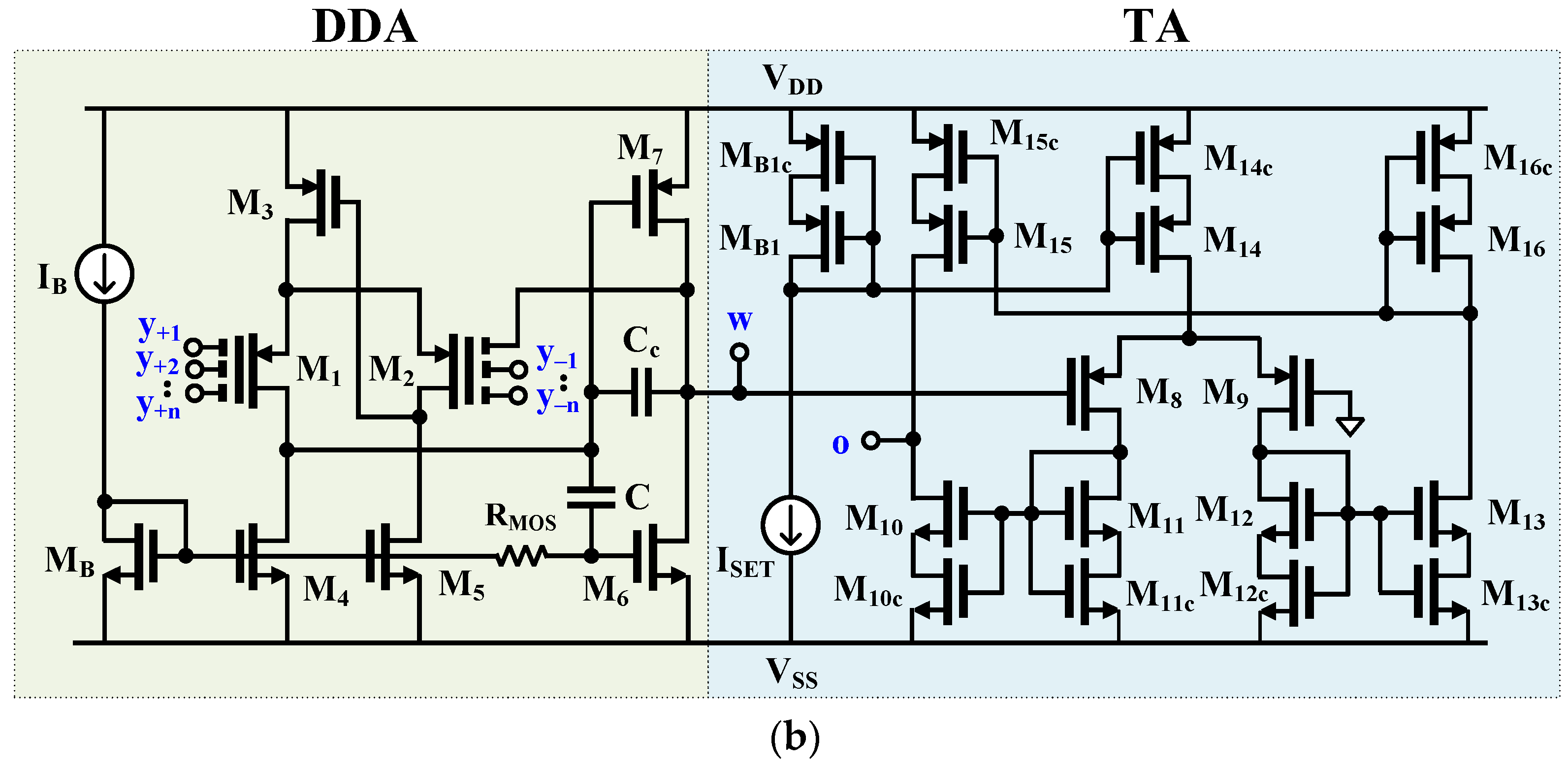 Shadow Filters Using Multiple Input Differential Difference Transconductance Amplifiers 