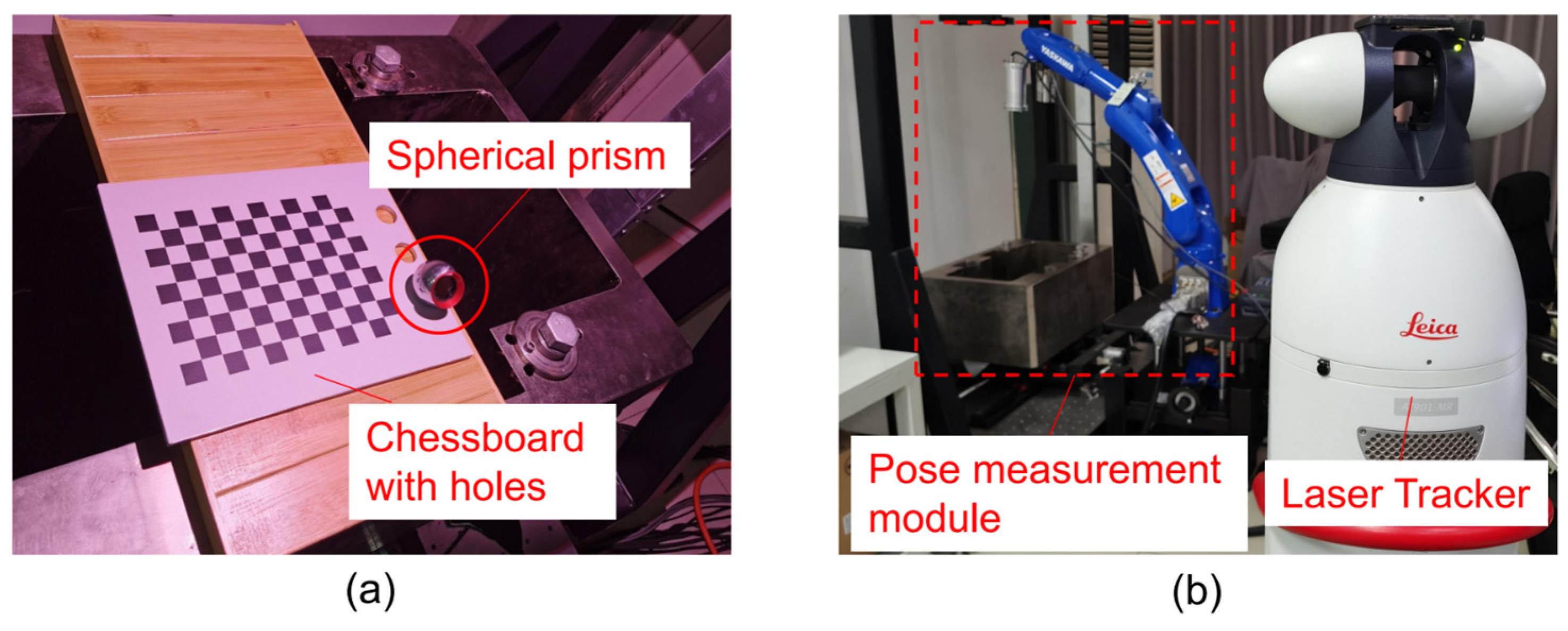 Sensors | Free Full-Text | Line-Features-Based Pose Estimation Method for the Disc Cutter Holder ...
