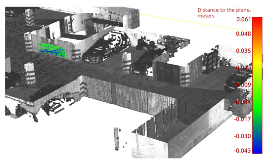 Affordable Robotic Mobile Mapping System Based on Lidar with Additional ...