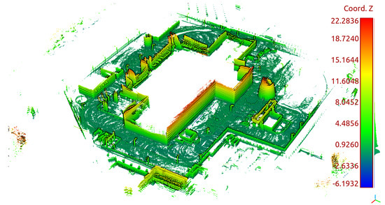 Affordable Robotic Mobile Mapping System Based on Lidar with Additional ...