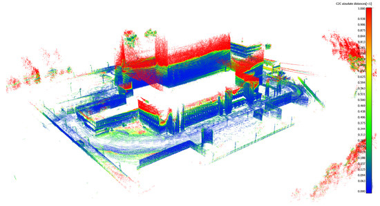 Affordable Robotic Mobile Mapping System Based on Lidar with Additional ...