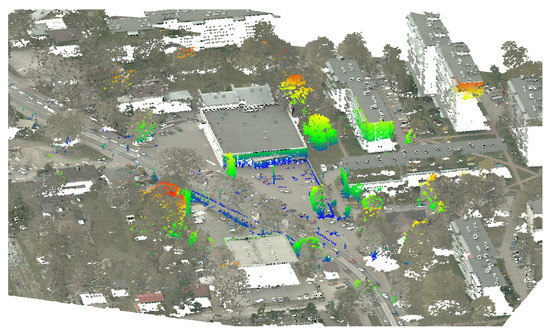 Sensors | Free Full-Text | Affordable Robotic Mobile Mapping System ...