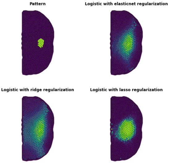 Application of Machine Learning Algorithms to the Discretization Problem in Wearable Electrical ...