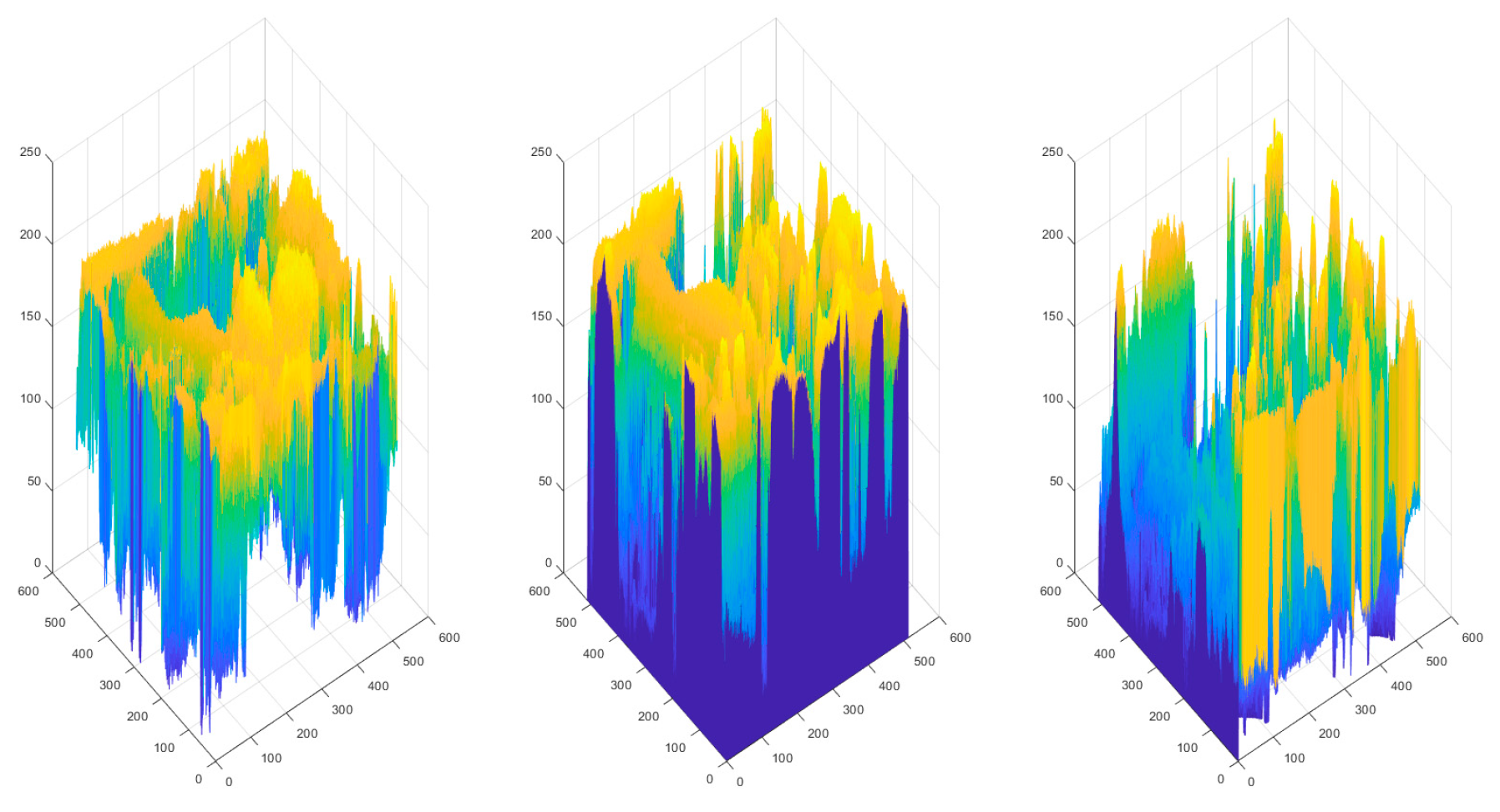VLSI Design Based on Block Truncation Coding for Real-Time Color Image Compression for IoT