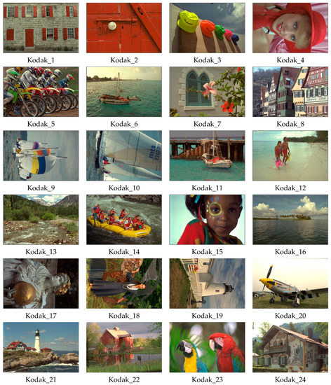 VLSI Design Based on Block Truncation Coding for Real-Time Color Image Compression for IoT