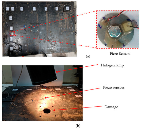 Temperature Compensation for Reusable Piezo Configuration for Condition ...