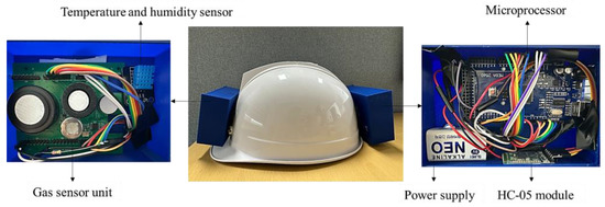 Helmet-Mounted Real-Time Toxic Gas Monitoring and Prevention System for ...