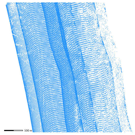 Sensors | Free Full-Text | Point Density Variations in Airborne Lidar ...