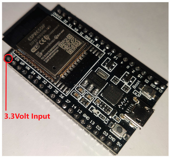 Sensors Free Full Text Power Efficient Machine Learning Models Deployment On Edge Iot Devices 