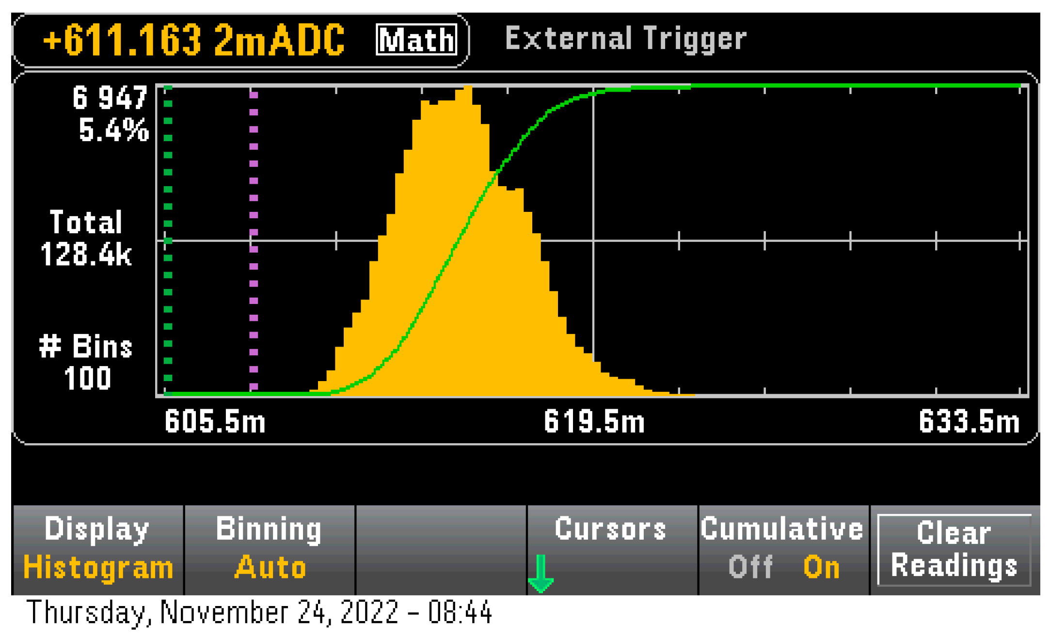 Power Efficient Machine Learning Models Deployment on Edge IoT Devices