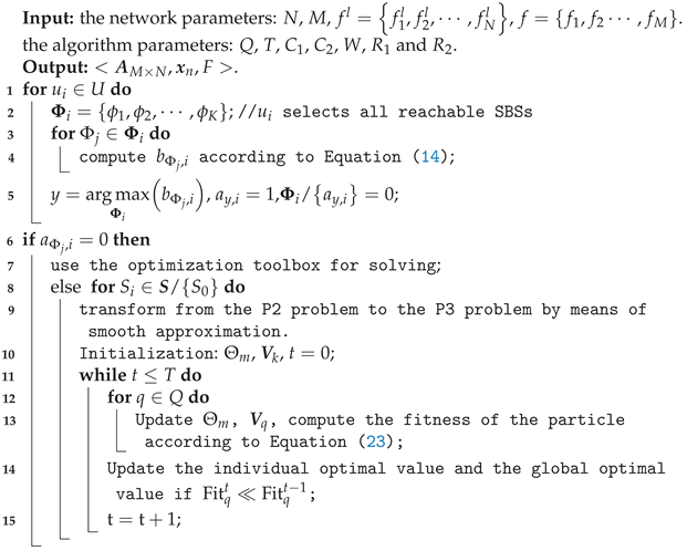 JUTAR: Joint User-Association, Task-Partition, and Resource-Allocation Algorithm for MEC Networks