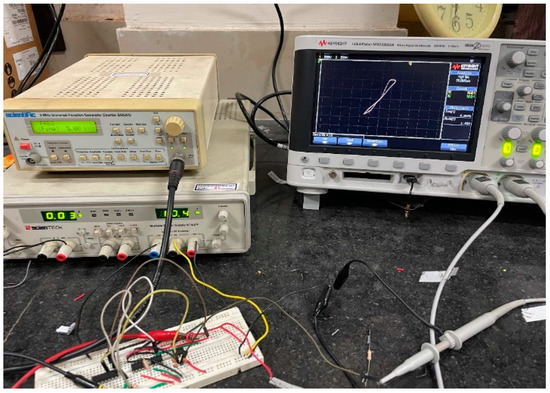 Electronically Tunable Memristor Emulator Implemented Using a Single ...