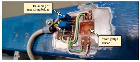 Application of Sensors for Incorrect Behavior Identification in a ...